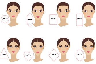 How To Change The Shape Of Your Eyebrows?