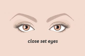 Eye Makeup Tips For Close Set Eyes - Step By Step Guide