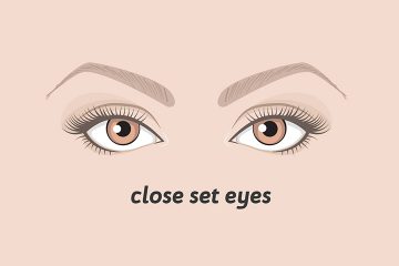 Eye Makeup Tips For Close Set Eyes - Step By Step Guide