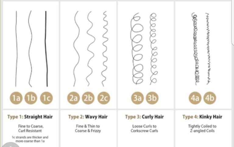 Type 1A Hair - What It Is And How To Care For It?